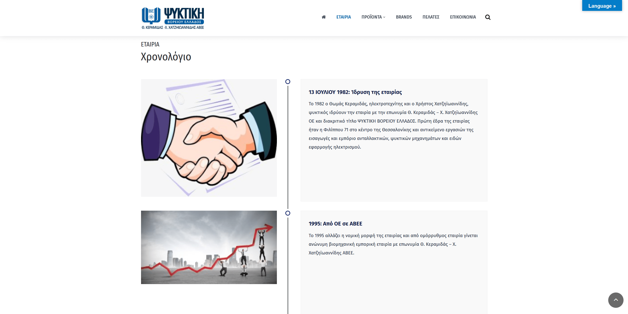 Ψυκτική Β. Ελλάδος - ISTOTEXNIKI | WEB SOLUTIONS